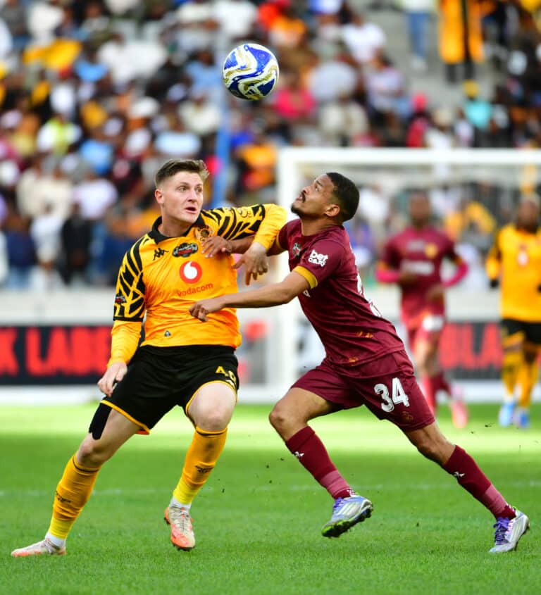 2025-26 CAF Group Stage Analysis - Bet Central